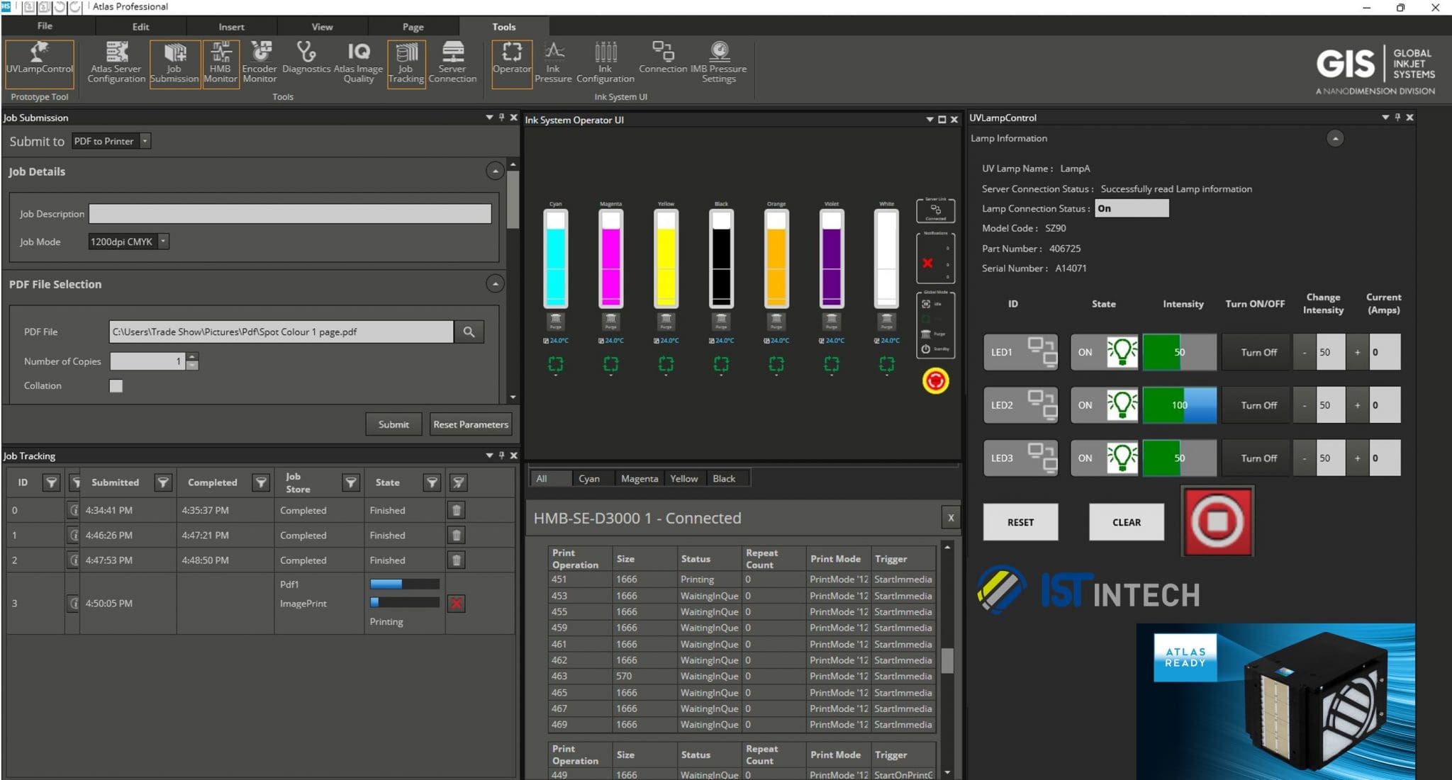 Discover the Future of UV LED Curing with IST INTECH and Atlas Ready - IST INTECH